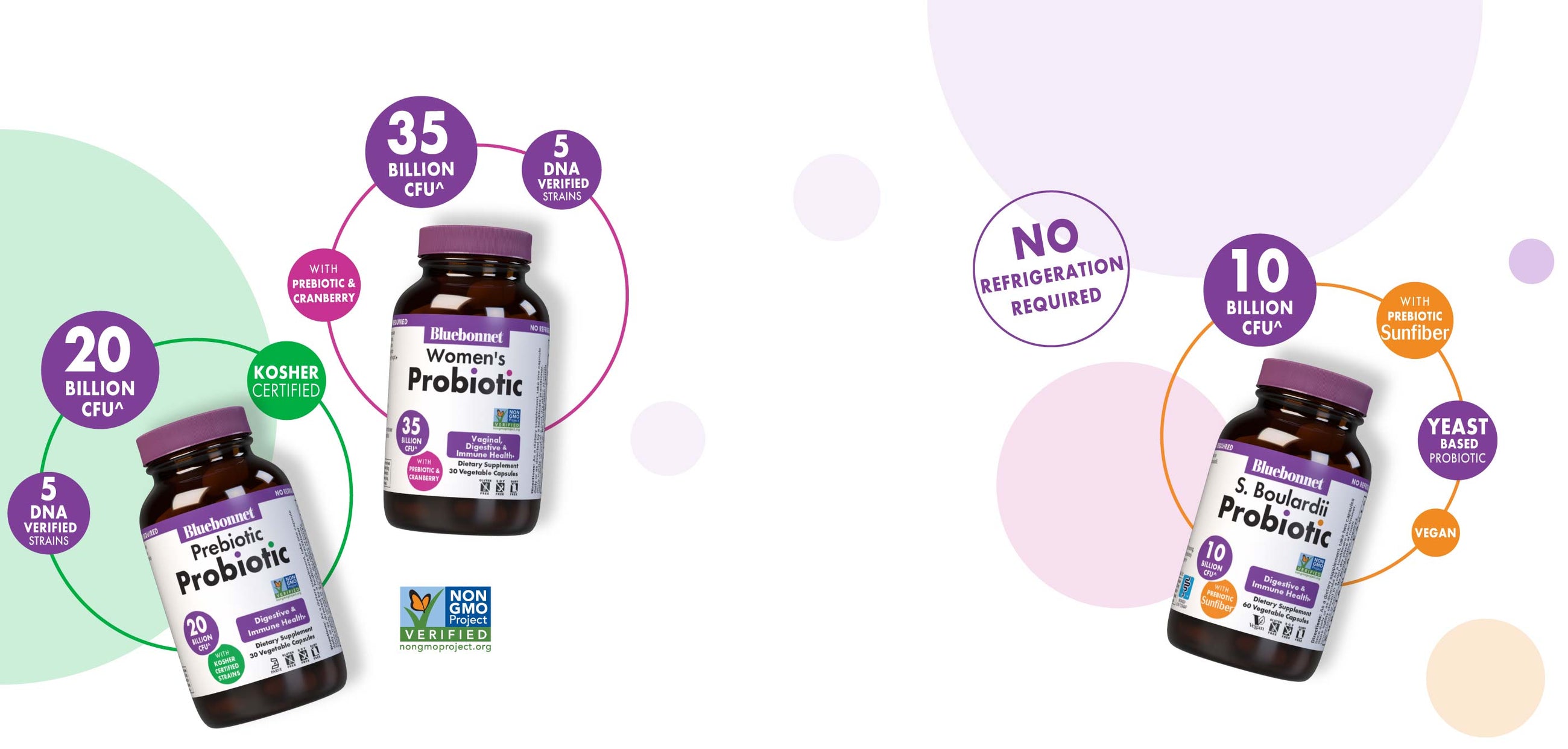 Bluebonnet Nutrition-Vitamins-Minerals-Proteins-Herbs-Supplements